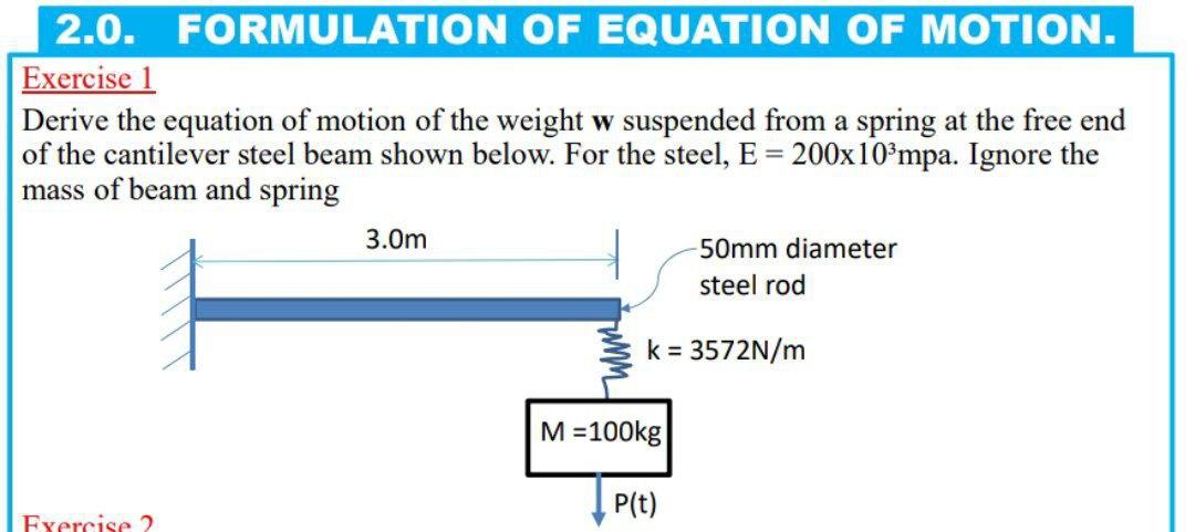 Solved 2.0. FORMULATION OF EQUATION OF MOTION. Exercise 1 | Chegg.com