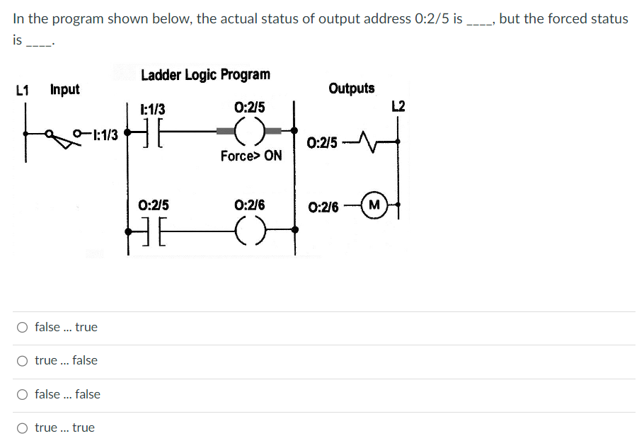 Solved In the program shown below, the actual status of | Chegg.com