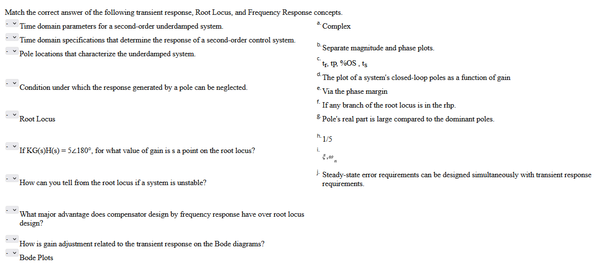 Solved Match the correct answer of the following transient | Chegg.com