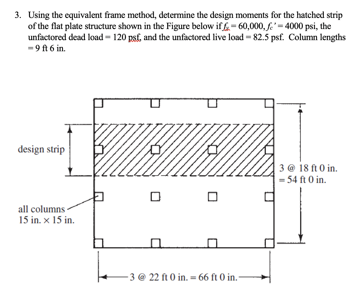 Solved 3. Using the equivalent frame method, determine the | Chegg.com