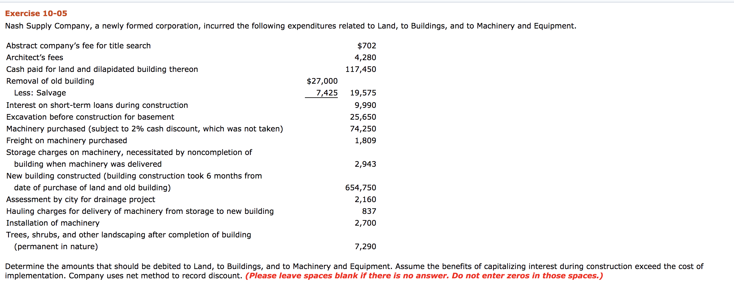 Solved Exercise 10-05 Nash Supply Company, a newly formed | Chegg.com
