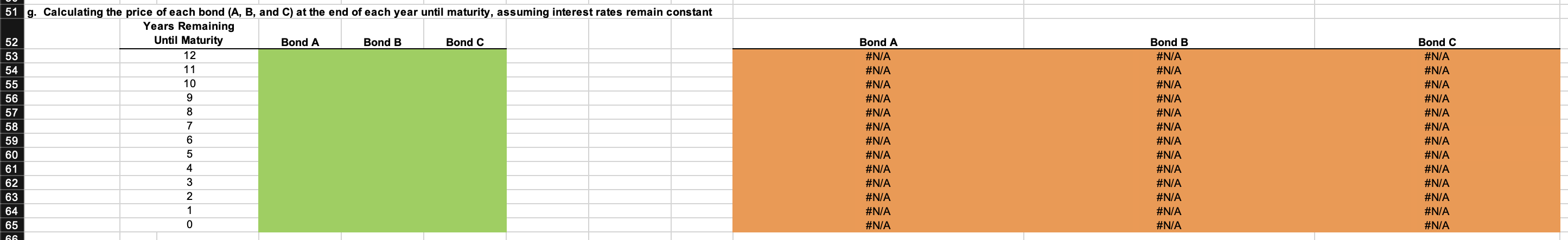 Solved Excel Activity: Bond Valuation Clifford Clark is a | Chegg.com