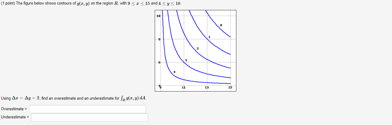 Solved Using Δx=Δy=2, find an overestimate and an | Chegg.com