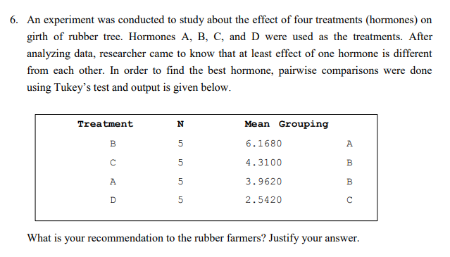 Solved 6. An experiment was conducted to study about the | Chegg.com