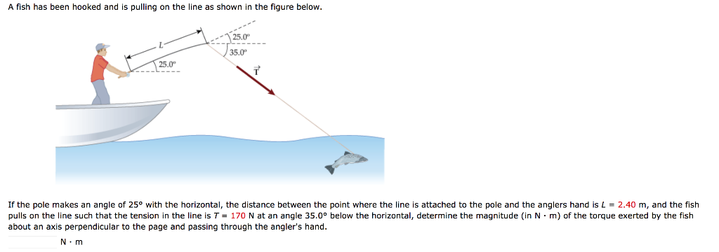 Solved A fish has been hooked and is pulling on the line as | Chegg.com