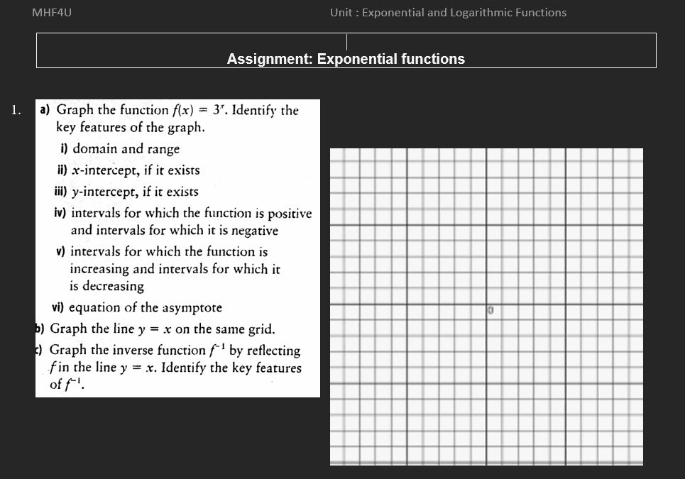 Solved MHF4U Unit : Exponential and Logarithmic Functions | Chegg.com