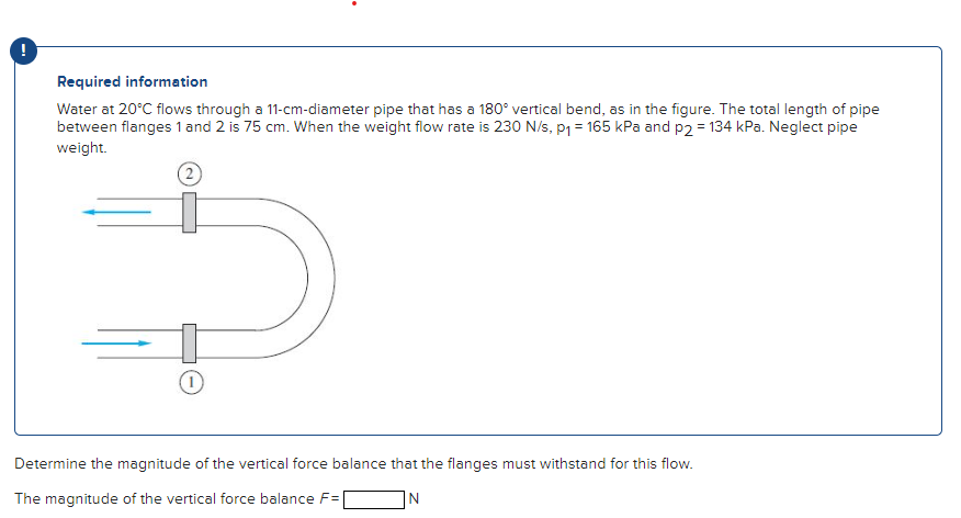 Solved Required information Water at 20∘C flows through a | Chegg.com