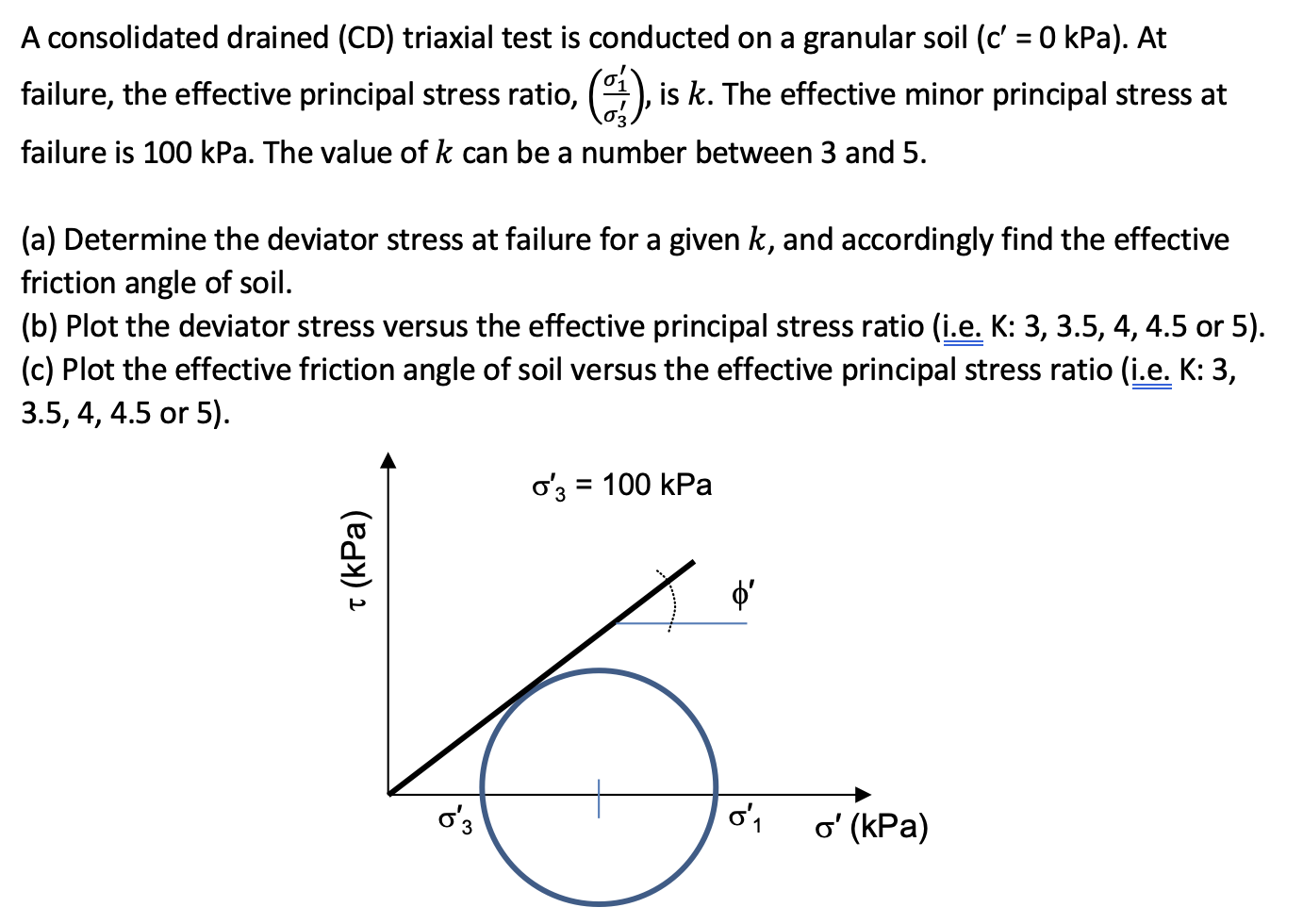Solved A consolidated drained (CD) triaxial test is | Chegg.com