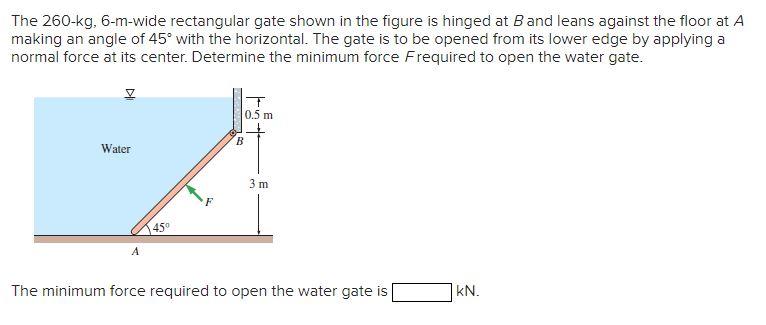 Solved The 260−kg,6-m-wide rectangular gate shown in the | Chegg.com