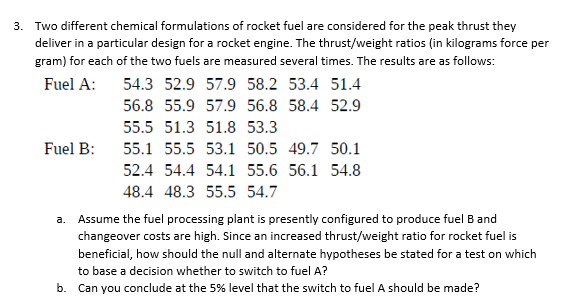 Solved Two different chemical formulations of rocket fuel | Chegg.com