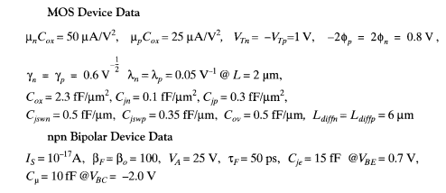 Solved MOS Device Data | Chegg.com