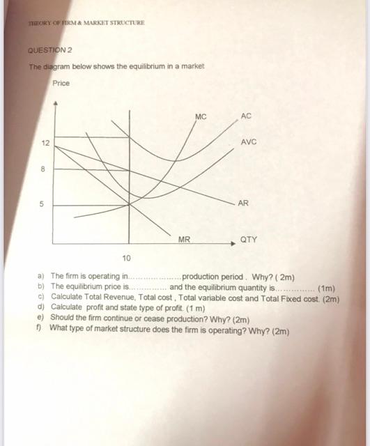 Solved THEORY OF FIRM & MARKET STRUCTURE QUESTION 2 The | Chegg.com
