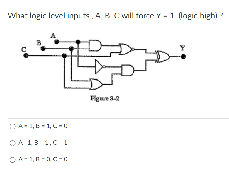 Solved The following PLA will be used to implement the | Chegg.com