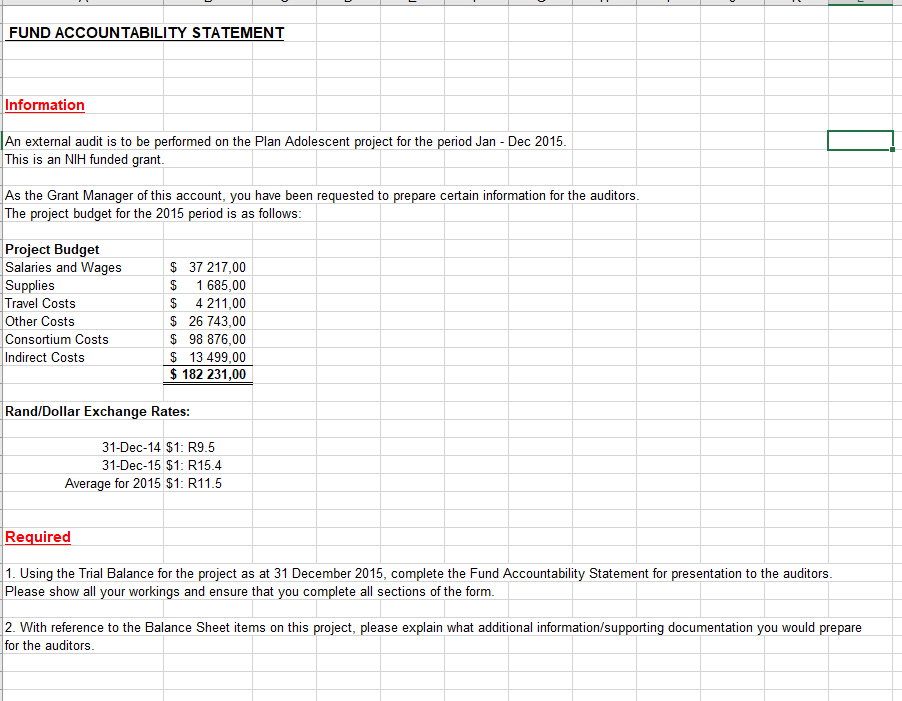 FUND ACCOUNTABILITY STATEMENT Information An external | Chegg.com