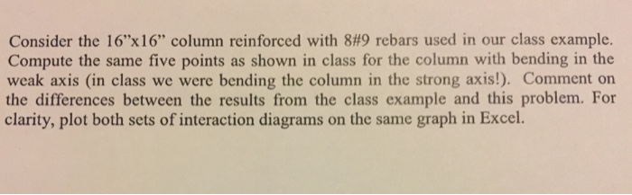 Consider the 16"X 16" column reinforced with 8#9 | Chegg.com