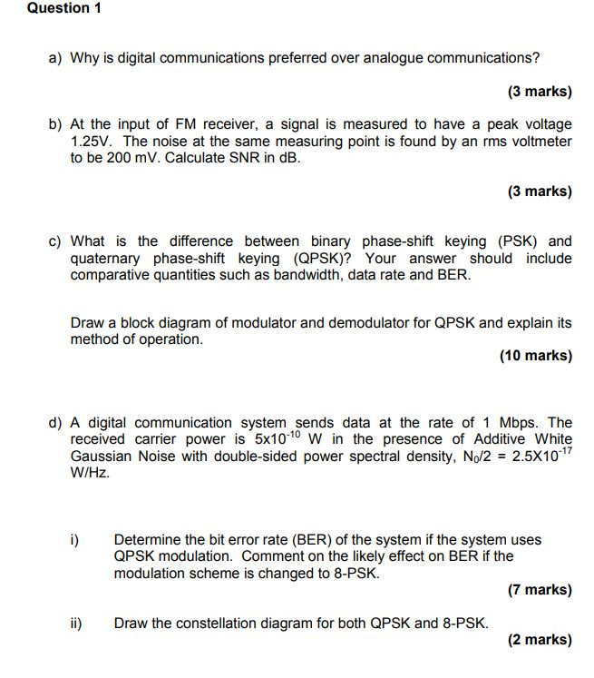 Solved Question 1 a) Why is digital communications preferred | Chegg.com