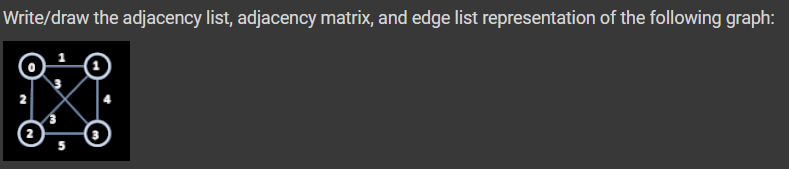 Solved Write/draw the adjacency list, adjacency matrix, and | Chegg.com