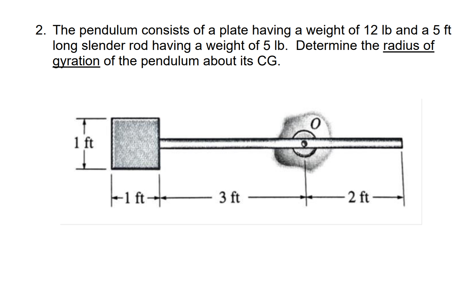 Solved 2. The pendulum consists of a plate having a weight | Chegg.com