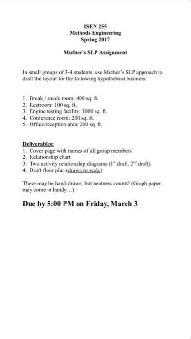 In small groups of 3-4 students, use Muther's SLP | Chegg.com