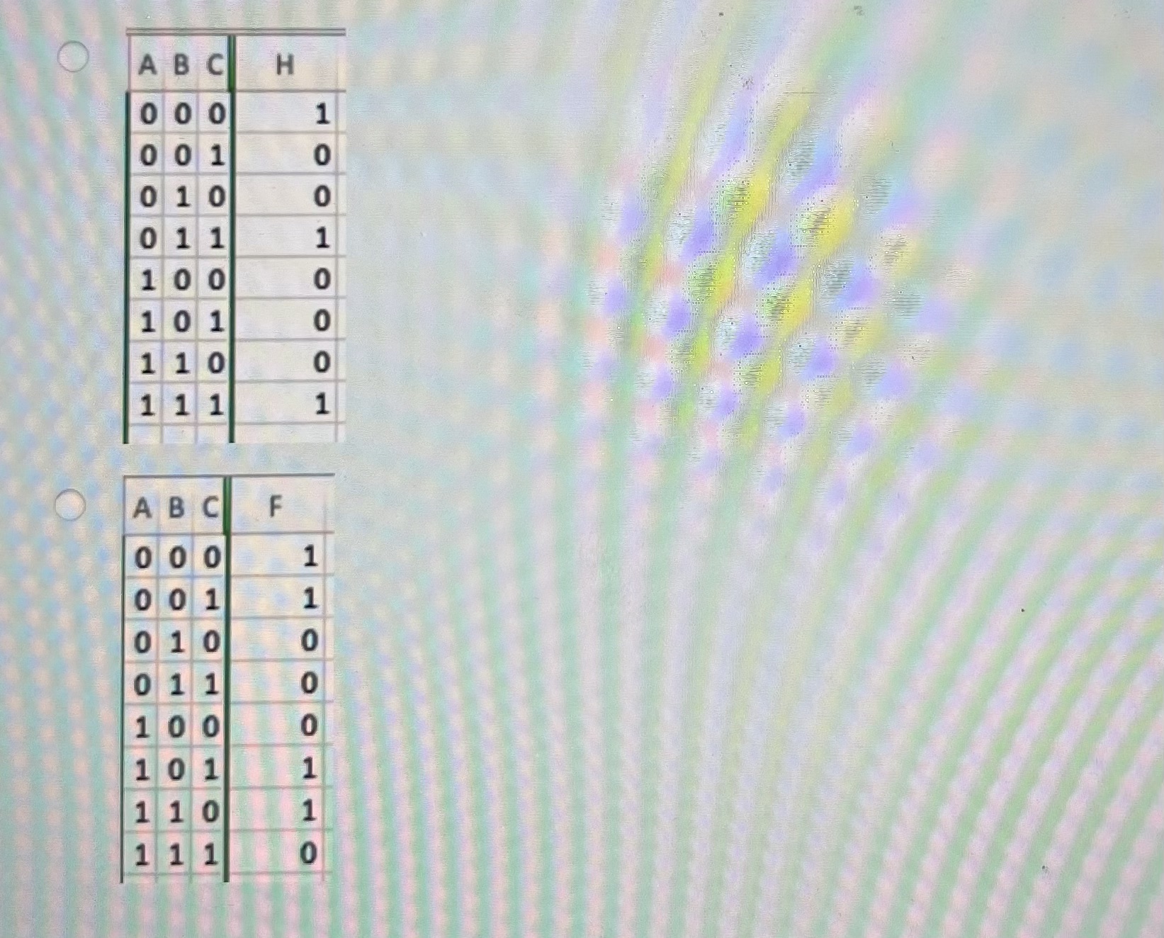 Solved Para la función logica AˉBˉ+AB+BCˉ Escoja la tabla de | Chegg.com