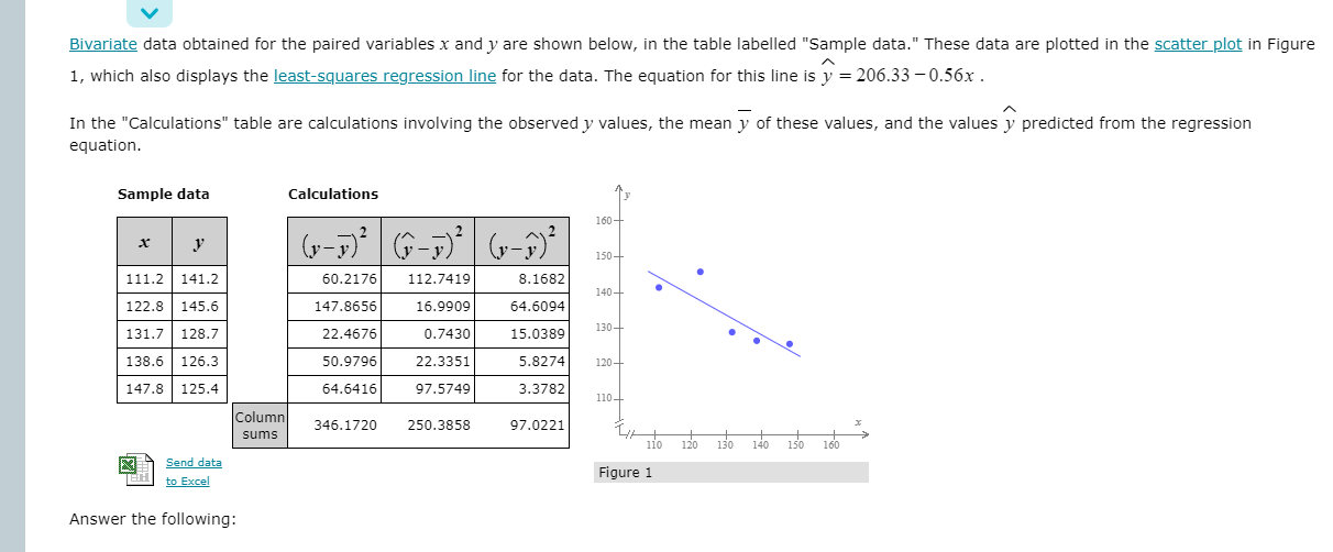 Solved Bivariate data obtained for the paired variables x | Chegg.com