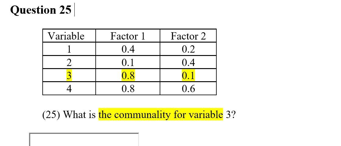 Solved Question 25 Variable 1 2 3 4 Factor 1 0.4 0.1 0.8 0.8 | Chegg.com