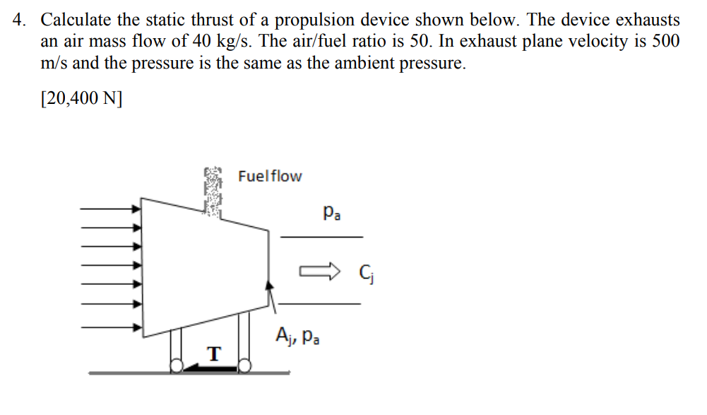 Solved 4. Calculate the static thrust of a propulsion device | Chegg.com