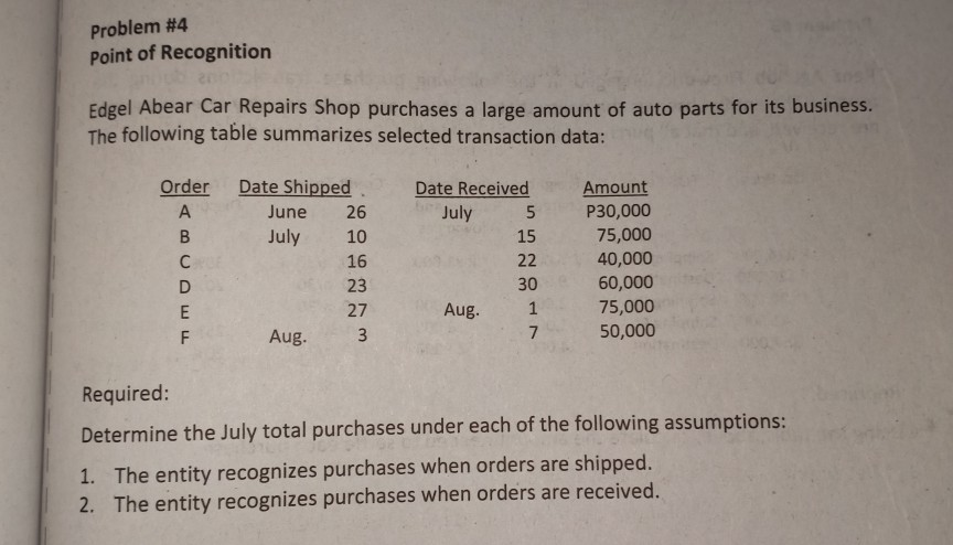 Solved Problem #4 Point of Recognition Edgel Abear Car | Chegg.com