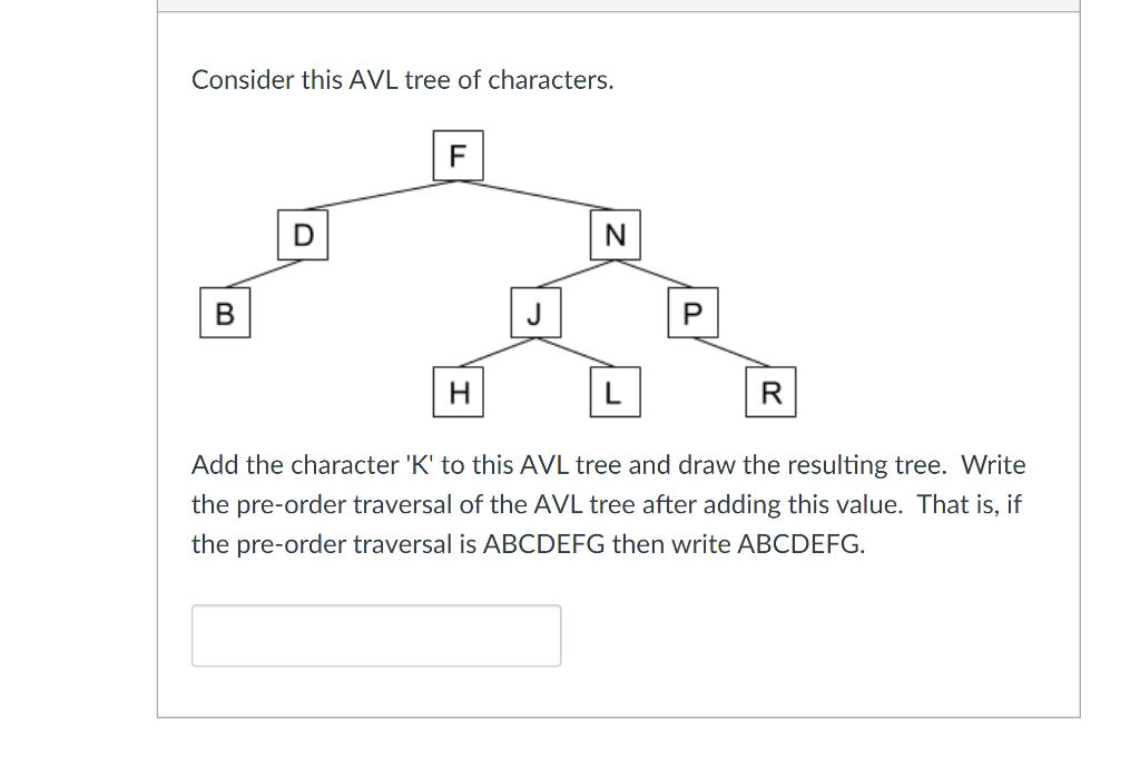 Solved Consider this AVL tree of characters. F D N B P H R | Chegg.com