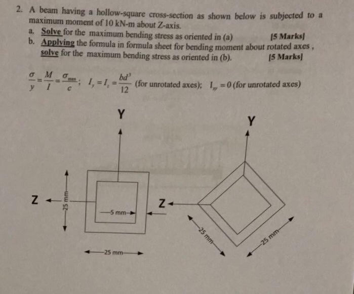 Solved A beam having a hollow-square cross-section as shown | Chegg.com