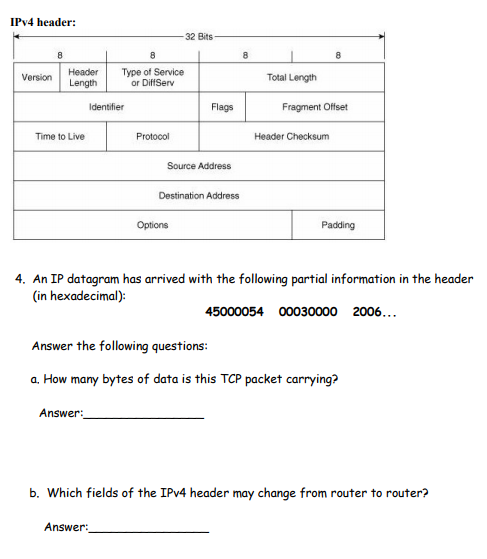 Solved IPv4 header: -32 Bits 8 8 8 8 Version Header Length | Chegg.com