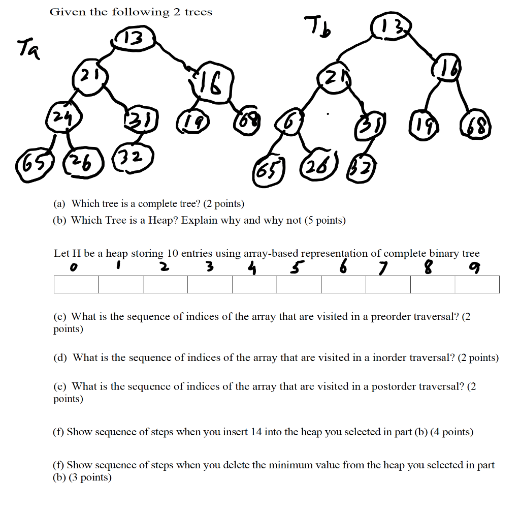 Solved (a) Which tree is a complete tree? ( 2 points) (b) | Chegg.com