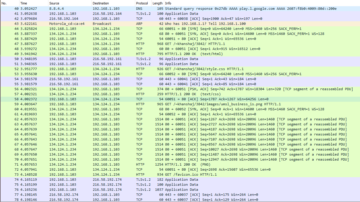 Solved 3 Based on the provided capture file: What was the | Chegg.com
