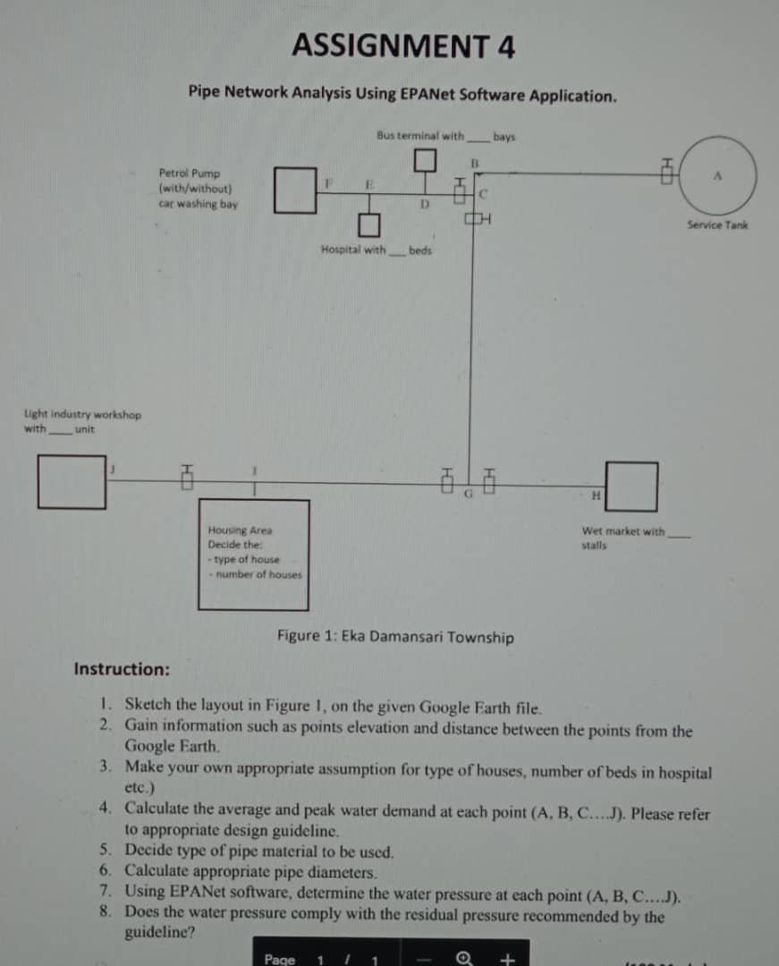 Solved ASSIGNMENT 4 Pipe Network Analysis Using EPANet | Chegg.com