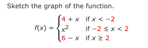 Solved Use the graph to determine the values of a for which | Chegg.com