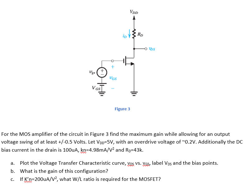 Solved For the MOS amplifier of the circuit in Figure 3 find | Chegg.com