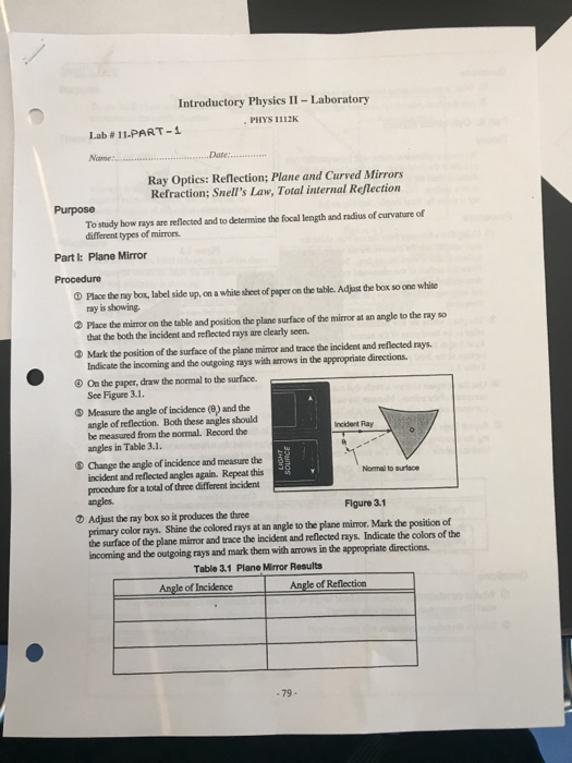 Solved Introductory Physics II-Laboratory PHYS 1112K Lab # | Chegg.com