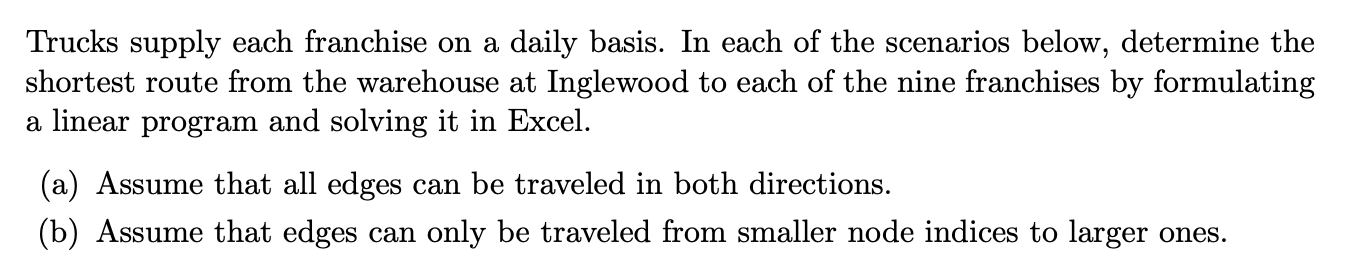 Solved 2. The Burger Doodle restaurant franchises in Los | Chegg.com