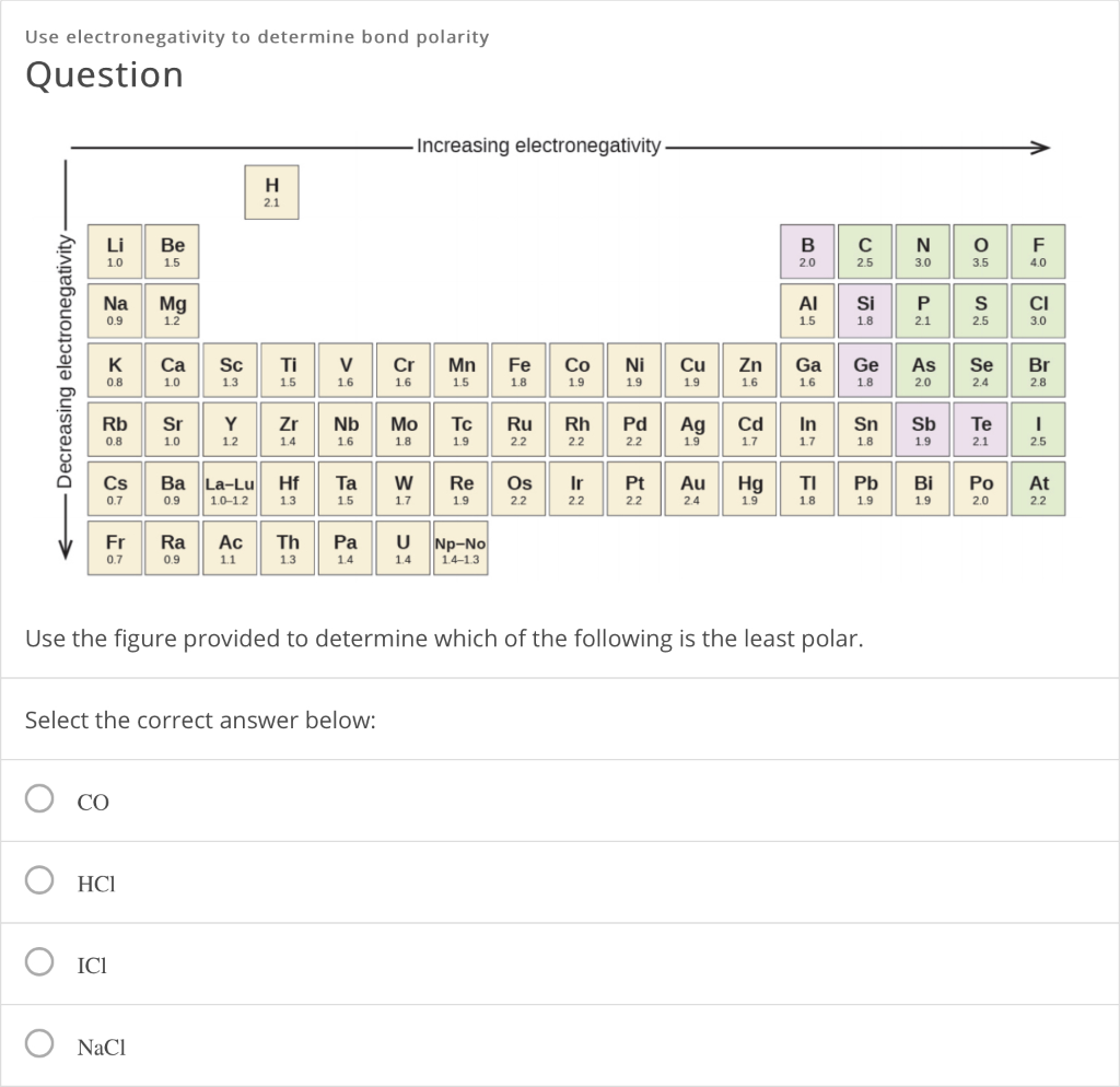 Solved Use electronegativity to determine bond polarity | Chegg.com