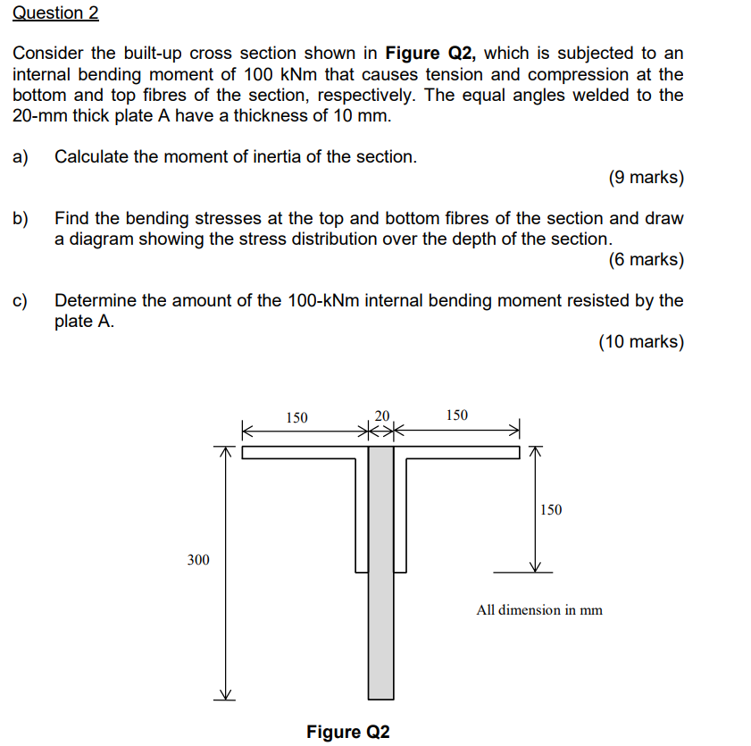 Solved Question 2 Consider the built-up cross section shown | Chegg.com