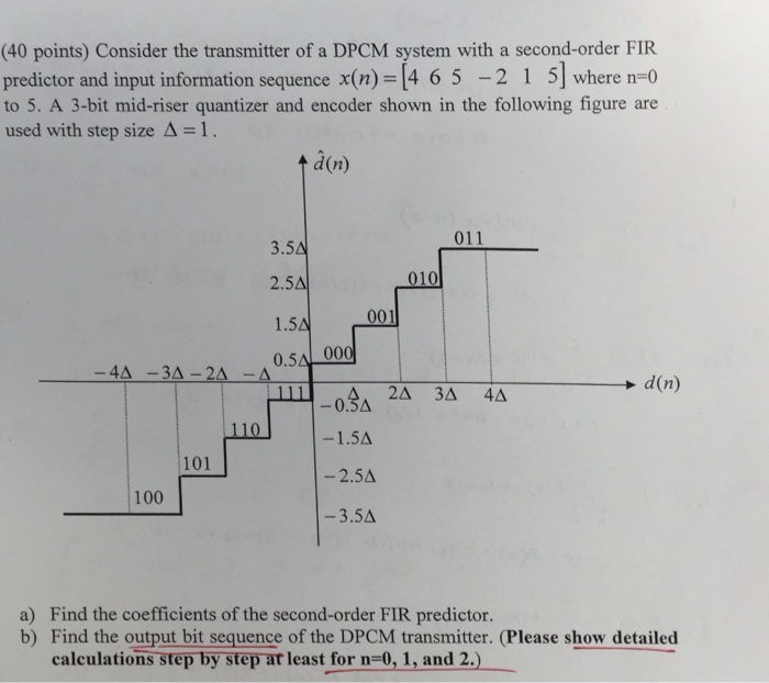 (40 points) Consider the transmitter of a DPCM system | Chegg.com