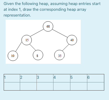 Solved Given the following heap, assuming heap entries start | Chegg.com