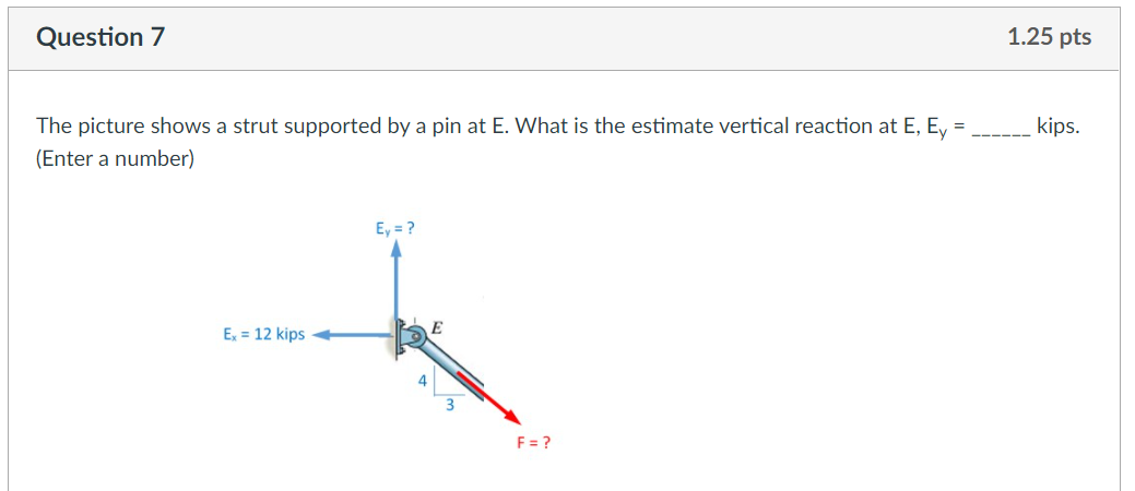 Solved Question 7 1.25 pts kips. The picture shows a strut | Chegg.com