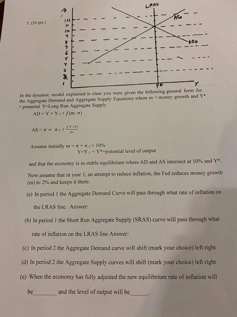 In the dynamic model explained in class you were | Chegg.com