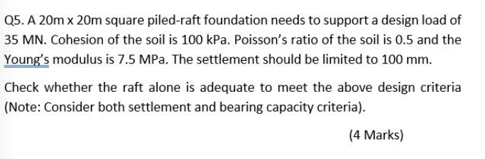 Solved Q5. A 20m x 20m square piled-raft foundation needs to | Chegg.com