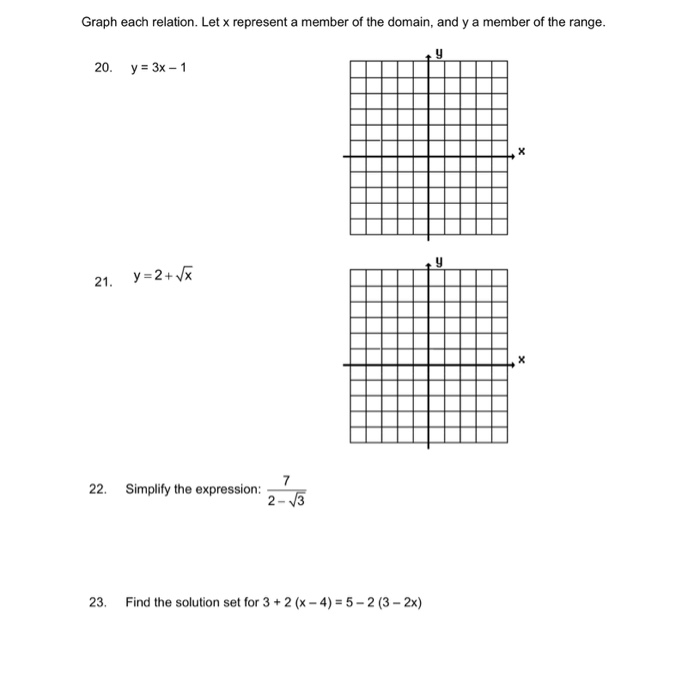 Solved Graph each relation. Let x represent a member of the | Chegg.com