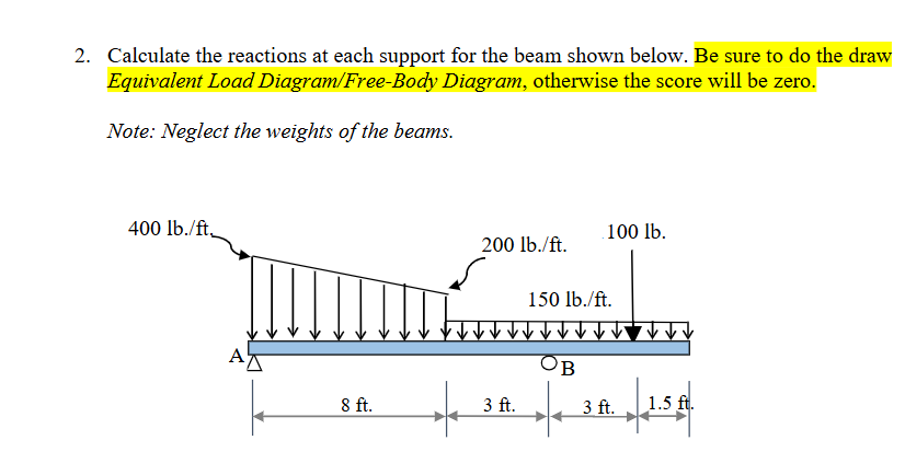 Solved Calculate the reactions at each support for the beam | Chegg.com