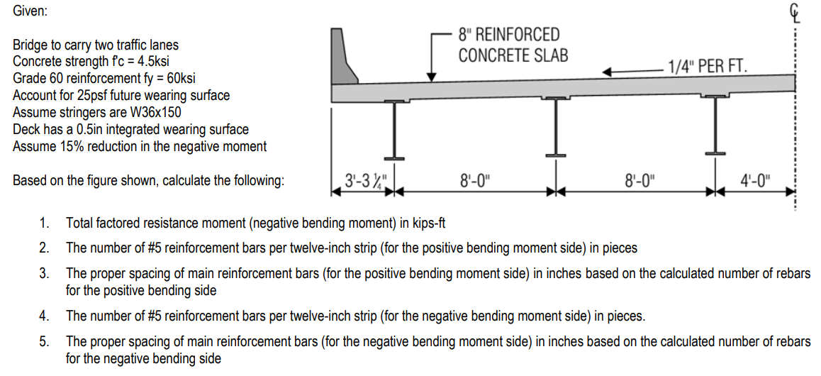 Solved Given: 8" REINFORCED CONCRETE SLAB Bridge to carry | Chegg.com