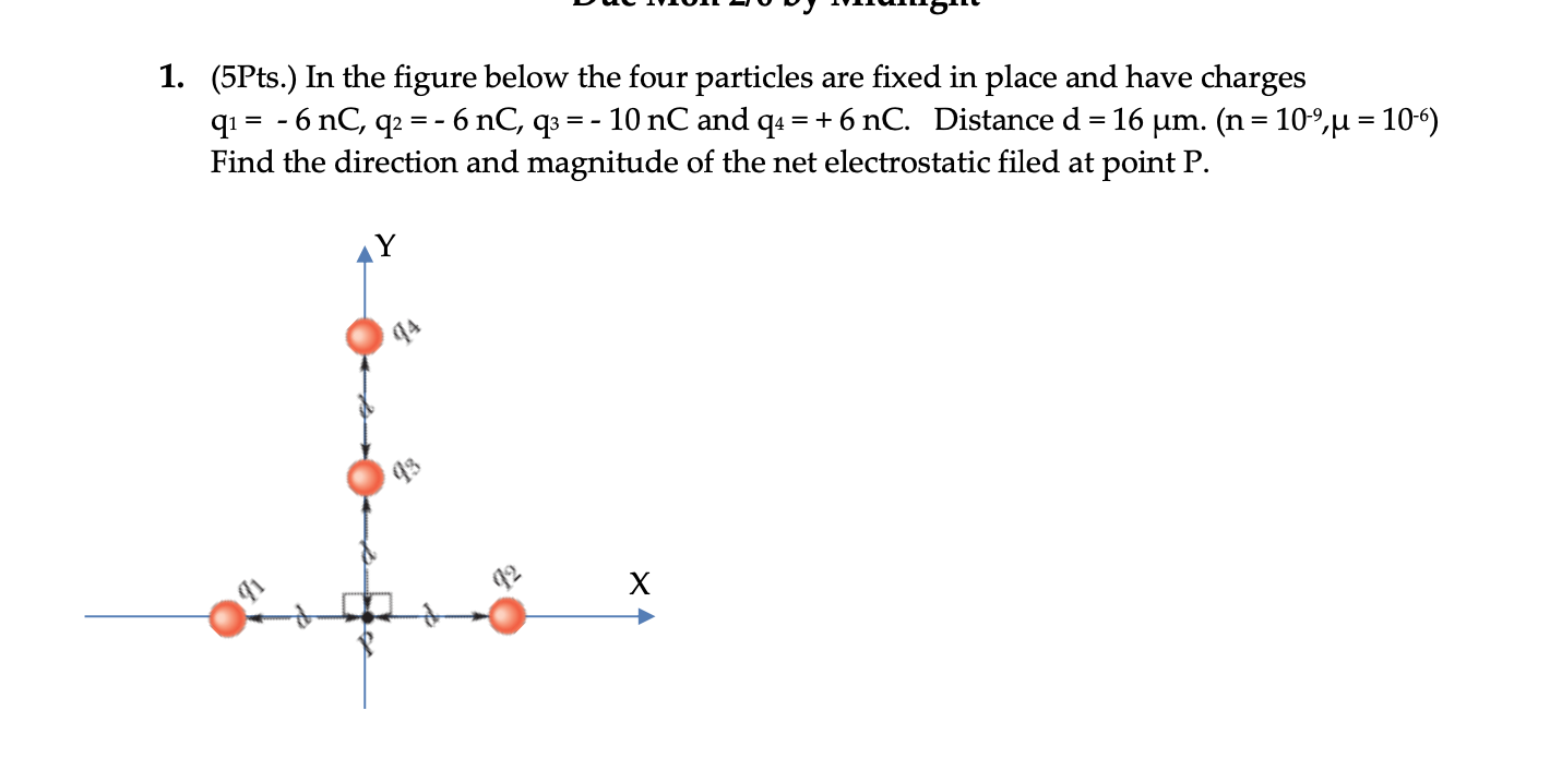Solved 1. (5Pts.) In the figure below the four particles are | Chegg.com