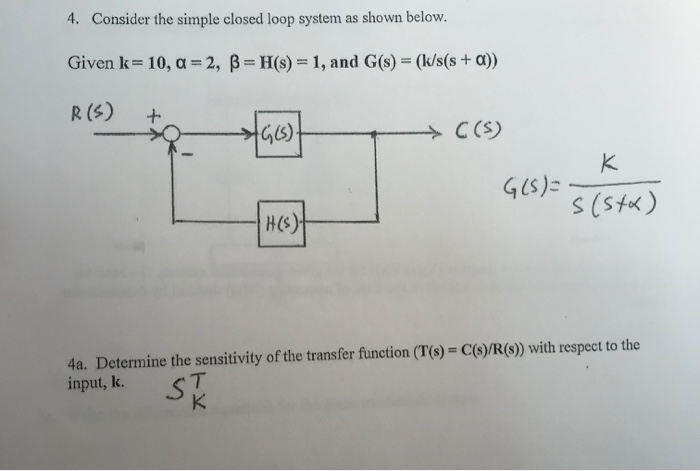 Solved 4. Consider the simple closed loop system as shown | Chegg.com